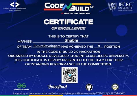 shubhi upadhyay on linkedin hackathon teamwork team experience