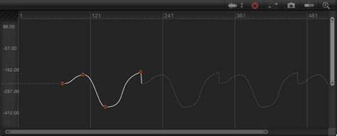 Curve Extrapolation Methods Motion Help