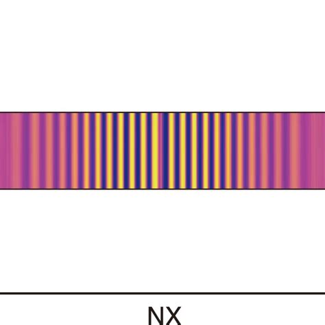 The Schematic Illustration Of The One‐dimensional Simulation Model Download Scientific Diagram
