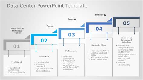 Gradient Data Center Transition Steps In Blue And Gray Presentation Template