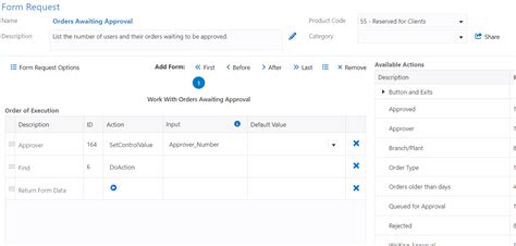 Creating A Table From A Data Set In An Orchestration Message