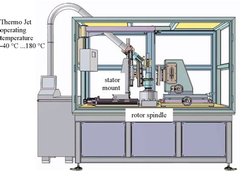 Figure 9 From Influence Of A Variable Reluctance Resolver On An E Motor System Semantic Scholar