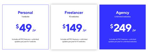 Acf Pro To Increase Plugin Pricing And Subscriptions In 2020