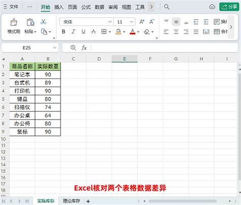 excel数据对比找不同：6种方法核对两列数据差异 趣帮office教程网