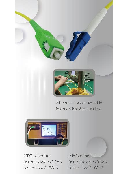 Buy Wholesale China Sc Apc To Lc Upc Fiber Optic Patch Cord Sm Sx Pcs Bag Fiber Optic