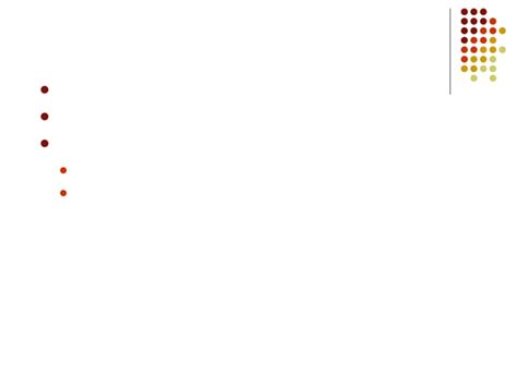 Insertion Sortingppt