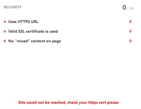 Pwabuilder Website Not Generating Downloads If Url Provided Isnt · Issue 761 · Pwa