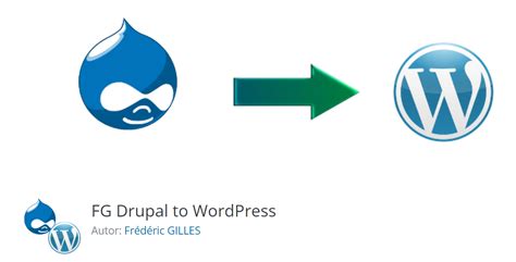 How To Migrate To Wordpress From Any Cms Ie Wix Joomla Drupal