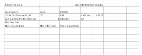 Split Data In A Single Excel Cell Into Multiple Columns By Ravikrishna21 Fiverr