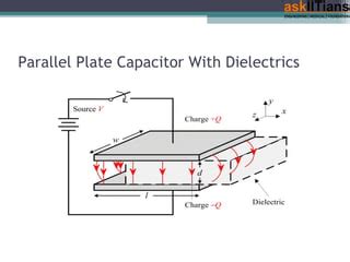 The Parallel Plate Capacitor Physics PPT Chemistry Science