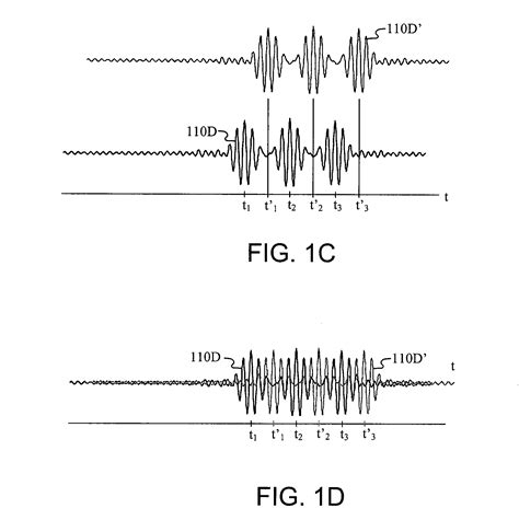Multiplex Code Generation Patented Technology Retrieval Search Results