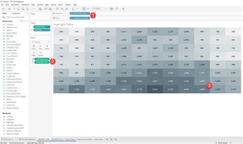 Tableau Highlight Tables Steps To Improve Boring Data Tables New Prediction