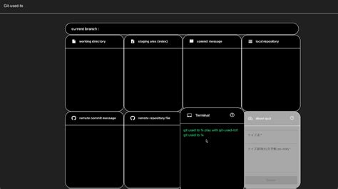 初心者がgitの使い方を学べて挫折を防ぐサービスgit Used Toを自分のポートフォリオとして作ったので紹介させてください【rails