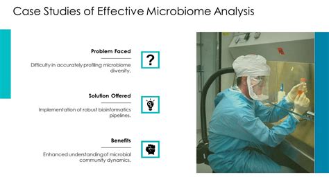 Bioinformatics Pipelines Microbiome PPT Slides ACP PPT Template