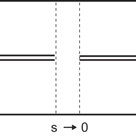 Quartic Open String Vertex In The Proper Time Gauge Download Scientific Diagram