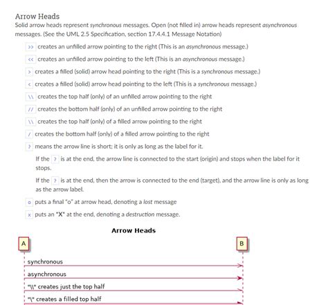 Sequence Syncronous And Asynchronous Arrow Swapped · Issue 11