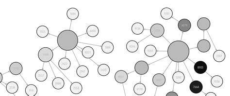 Data Science Across Disciplines Main Repository For The Data Science