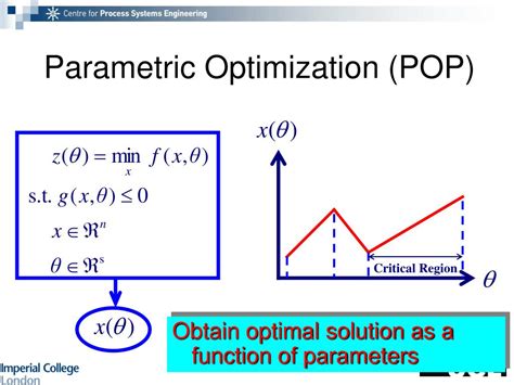 Ppt Real Time Optimization A Parametric Programming Approach