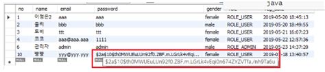 7 Spring Security Password Encoding 비밀번호 암호화 · 콩정의 개발 정리 블로그