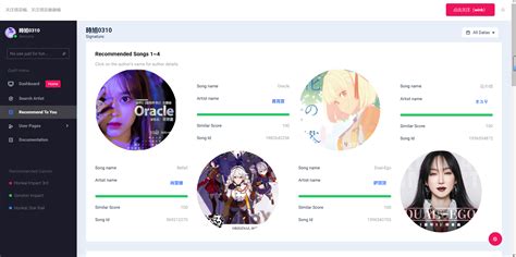 github shixu0310 celestial music 该项目是一个歌曲偏好分析系统，它可以抓取特定用户的网易云音乐数据，进行
