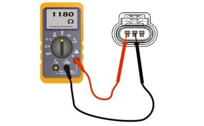 Speed Probe Working Principle Inst Tools
