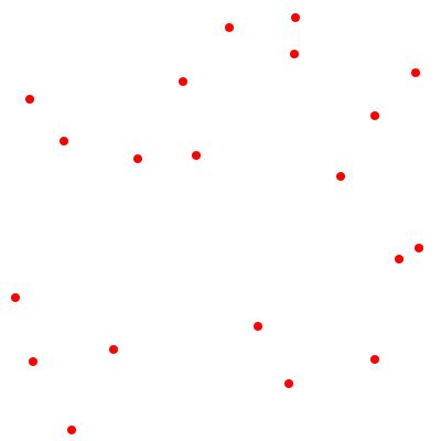 Martinmcbride Org Delaunay Triangulation With Scipy And Generativepy