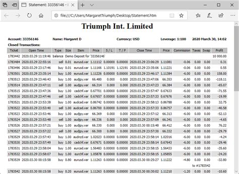 Generate Trading Account Statement From MetaTrader 4 Client Terminal