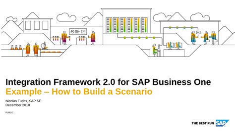 pdf integration framework 2 0 for sap business one example how