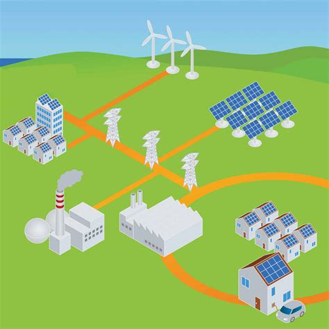 Wider Scope Increasing Role Of Microgrids In The Industry Power Line Magazine