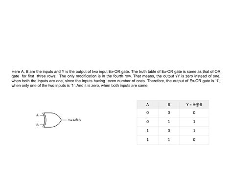 Logic Gates And Booleanpdf