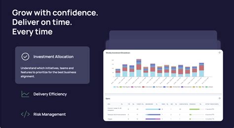 Jira Analytics Intelligence Platform For Product Teams