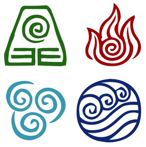 Avatar The Last Airbender Element Symbols By Dglproductions On