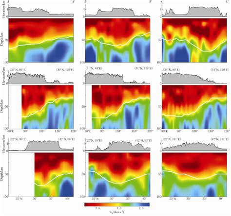Vertical Cross Sections Of The Shear Wave Velocity Model White Lines