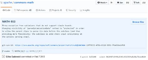 Example Of Refactoring Commit Message That Confused The Classifiers Download Scientific Diagram