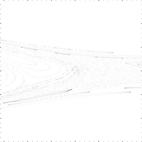 orbits of the poincar e map for 23 with 0 16 and 0 01 near