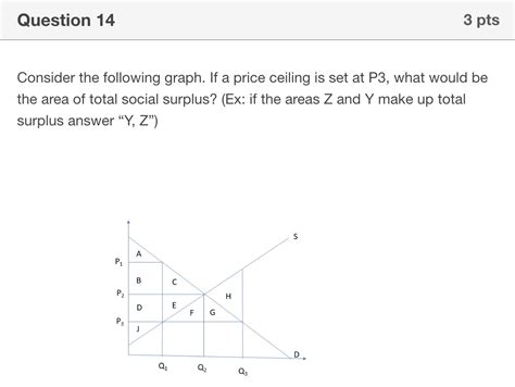 Solved Question Pts Consider The Following Graph If A Chegg