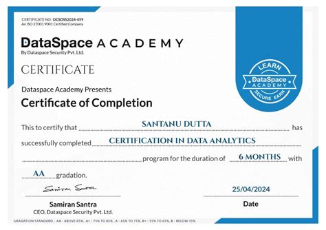 santanu dutta on linkedin dataanalysis dataspaceacademy python sql