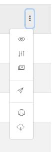 Angular How To Use Bootstrap Dropdowns Stack Overflow