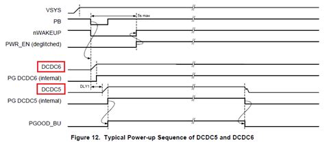 TPS65218 SEQ5 Register Power Management Forum Power Management TI E2E Support Forums