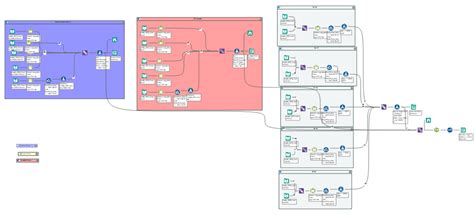 Dashboard Day 2 Global Fire Database The Data School Down Under