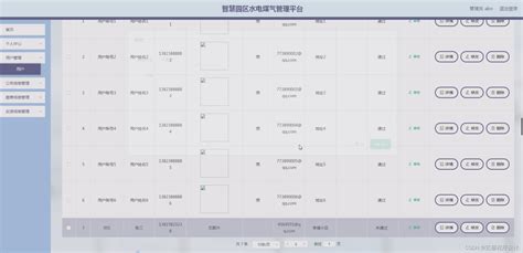 Springbootjavaphpnodepython智慧园区水电煤气管理平台【计算机毕设】基于springboot的能源管理系统 Csdn博客