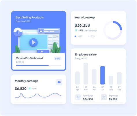Homepage Modernize Nextjs Minisidebarvercelapp
