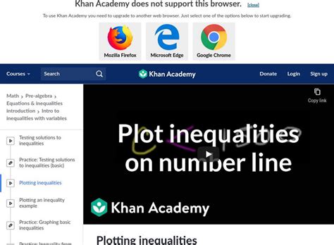 Khan Academy Plotting Inequalities Instructional Video For 6th 8th Grade Lesson Planet
