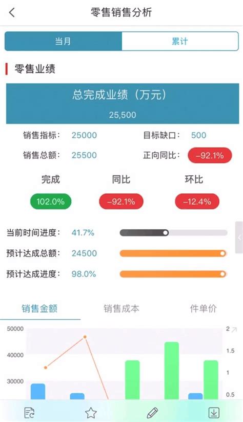 手机怎么做表格？用最火的android 表格控件，制作移动端数据分析表格模板 知乎