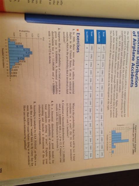 Solved How Do I Answer Questions 1 5