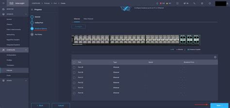 Configure Port Type On Intersight Managed Mode Cisco
