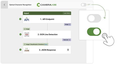 Optical Character Recognition With AI