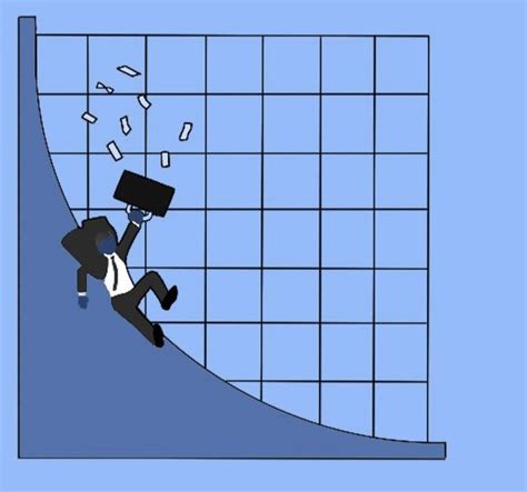 Phillips Curve — Ohmyecon Phillips Curve — Ohmyecon
