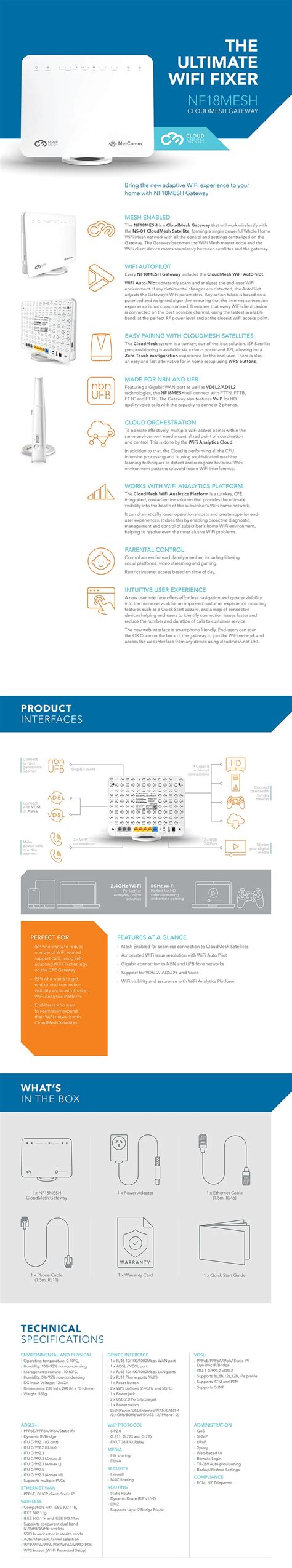 NetComm NF CloudMesh Mesh Networking Gateway NF MESH Mwave