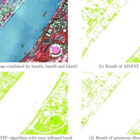 Results Of The Ad Evi Otsu And Minimum Distance Algorithm Download